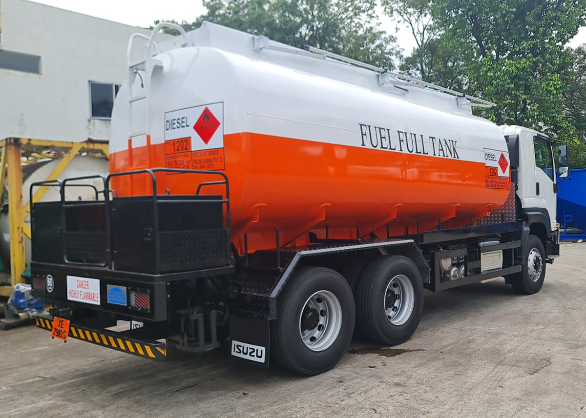 Product Sample 3 – Fuel Full Tank
